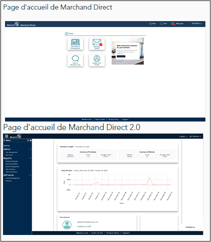 Moneris | Marchand Direct
