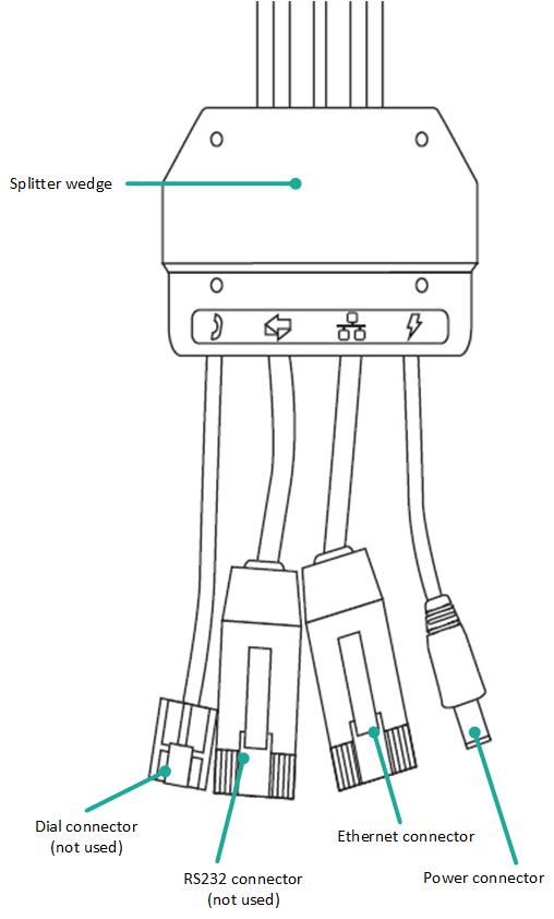 V400c - Setting Up Your Terminal